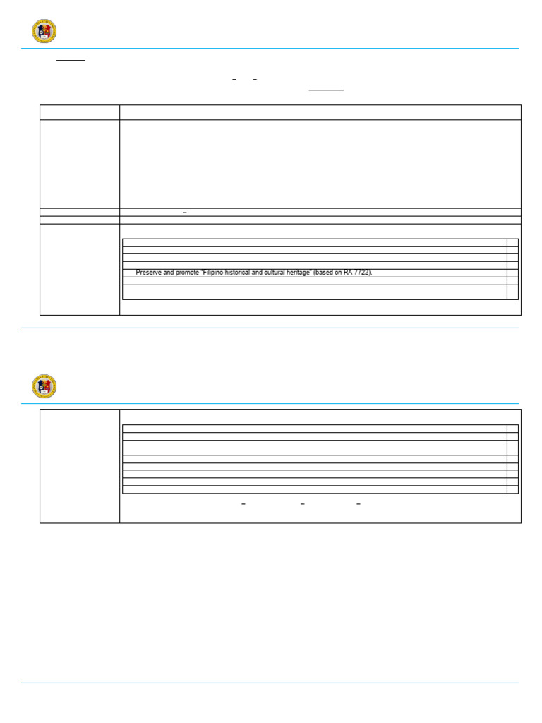 OBE Syllabus in Educ 412 FS 2 | PDF | Educational Technology | Learning