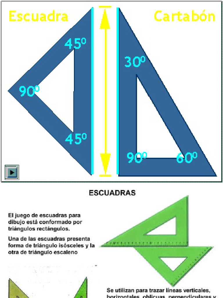 Uso de Escuadras | PDF