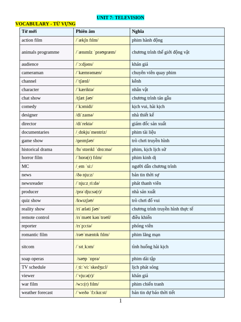 Unit 7 - Anh 6 (Global) | PDF | Television