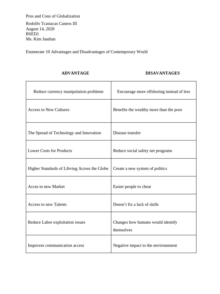 Globalization: Key Pros and Cons | PDF