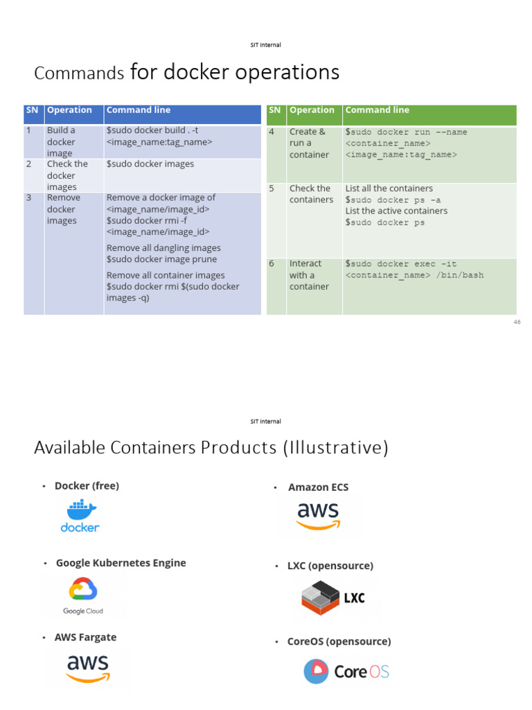 01-Cloud Fundamentals-46-65 | PDF | Virtual Machine | Cloud Computing