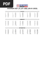 NSEA - 2023 Paper Code 45 Final Answer Key | PDF