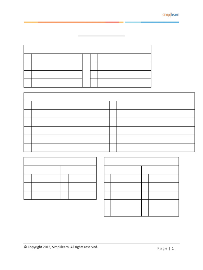 Memorization Chart | PDF | Scrum (Software Development) | Technology ...