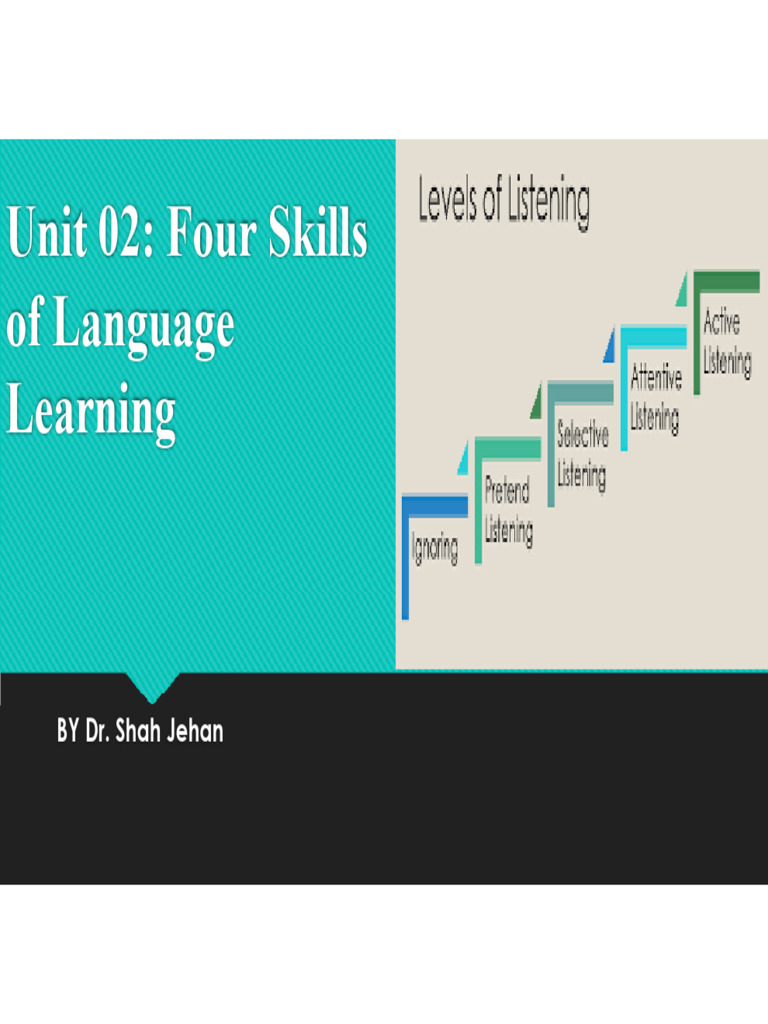 Unit 2 Teaching English Mid Term | PDF | Reading Comprehension | Speech