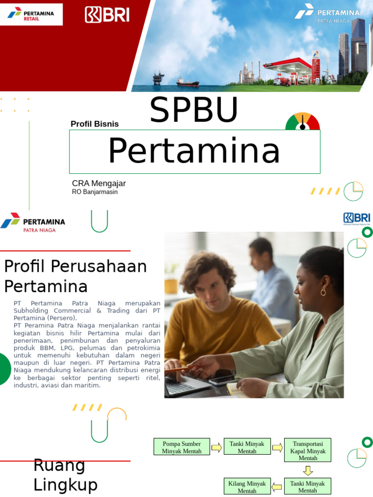 Profil Bisnis SPBU 2 | PDF