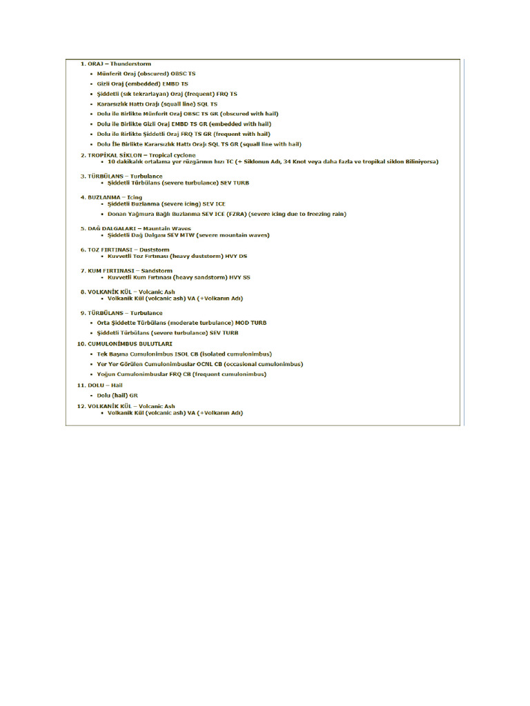 Significant Weather Chart | PDF