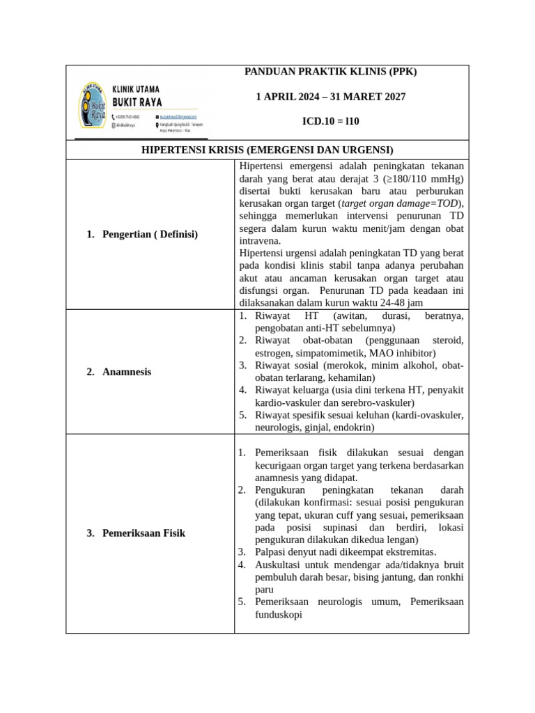 CP & PPK HT Krisis | PDF