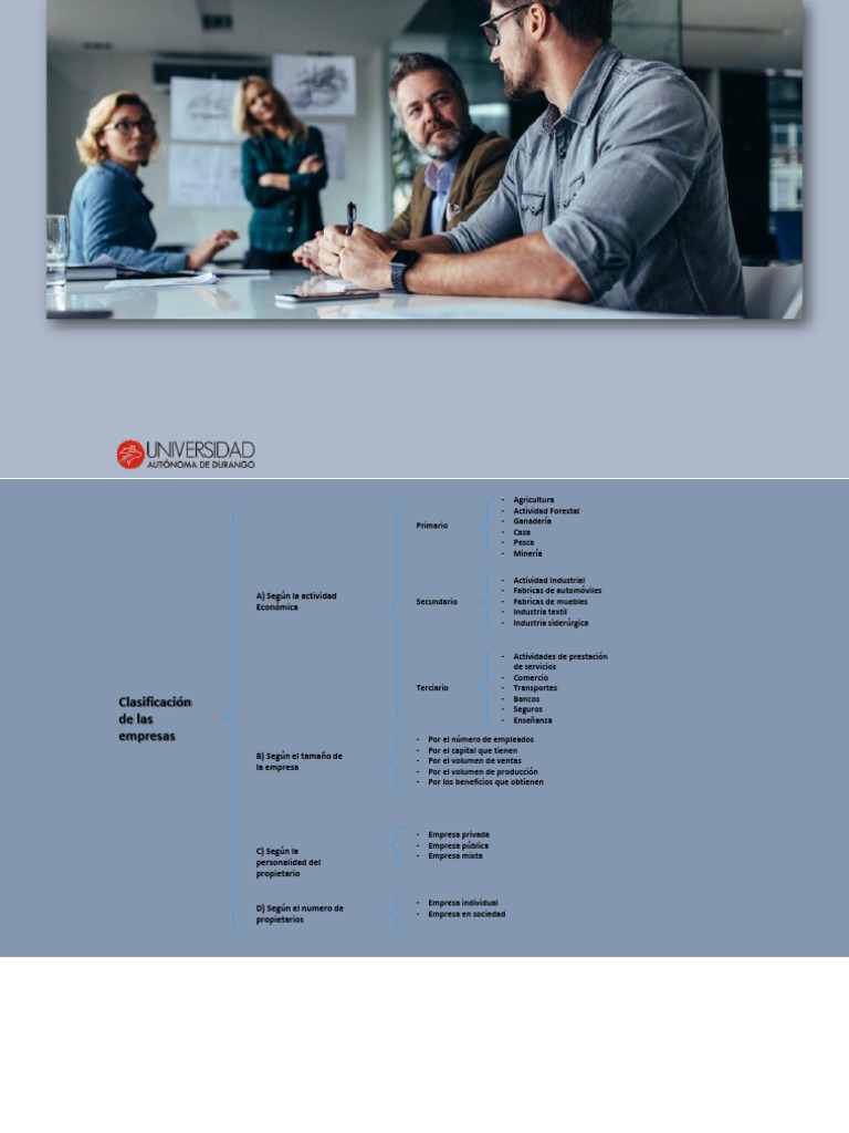 Cuadro Sinoptico Clasificacion de Empresas | PDF | Business | Economias