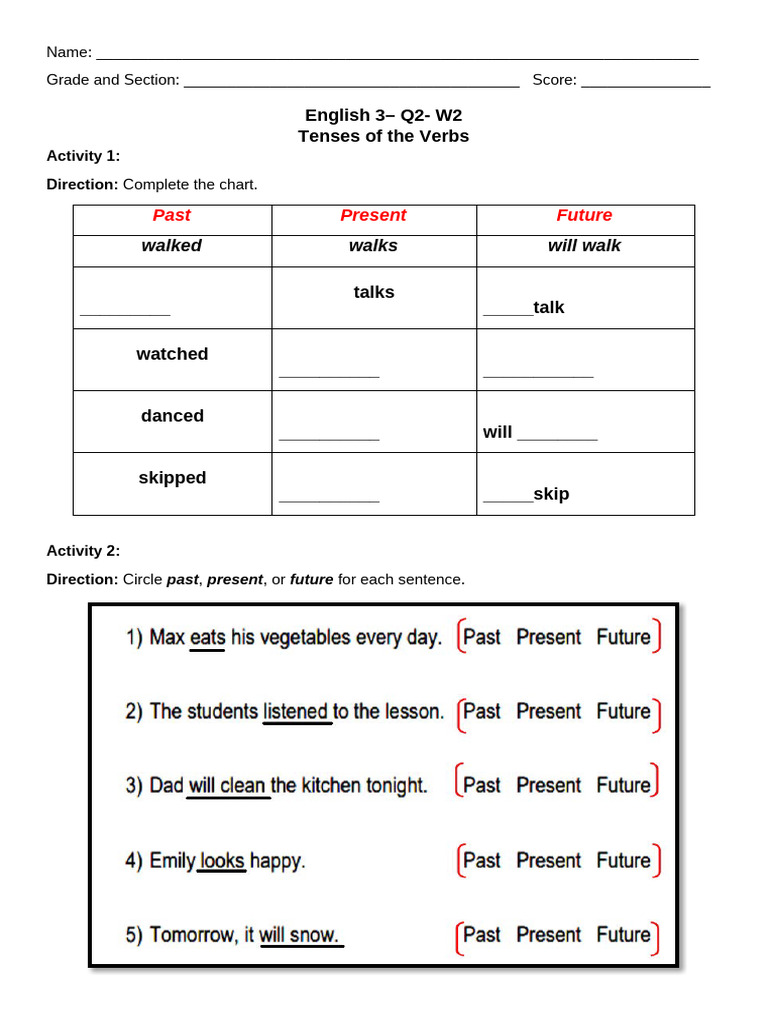 English 3-Q2-W2- Tenses of the Verb | PDF