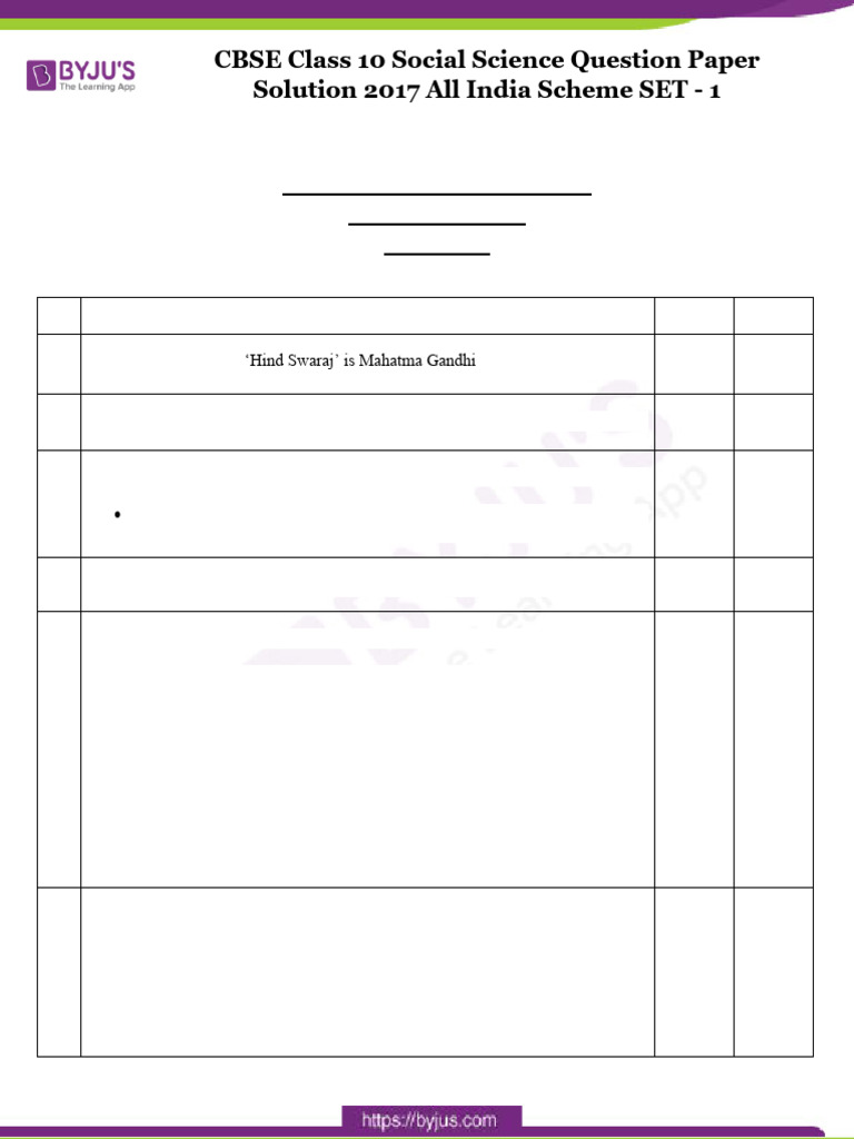 CBSE Class 10 Social Science Question Paper Solution 2017 All India ...