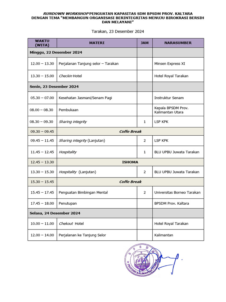 Rundown Workshop BPSDM 2024 | PDF