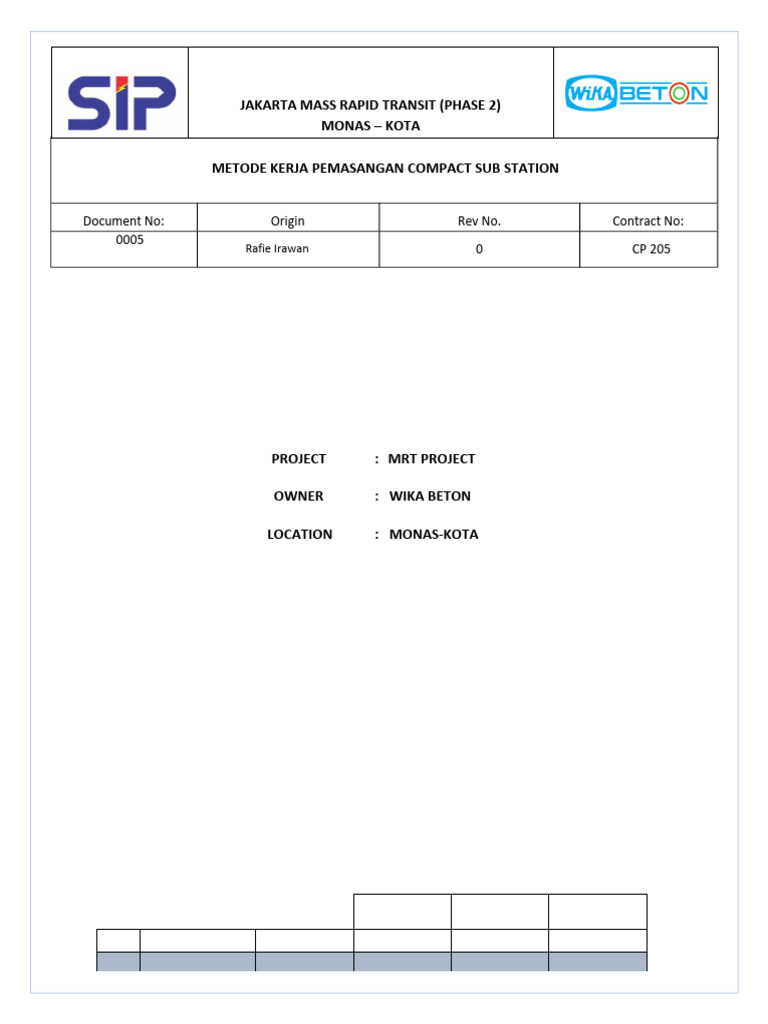 5.metode Kerja Pemasangan CSS | PDF