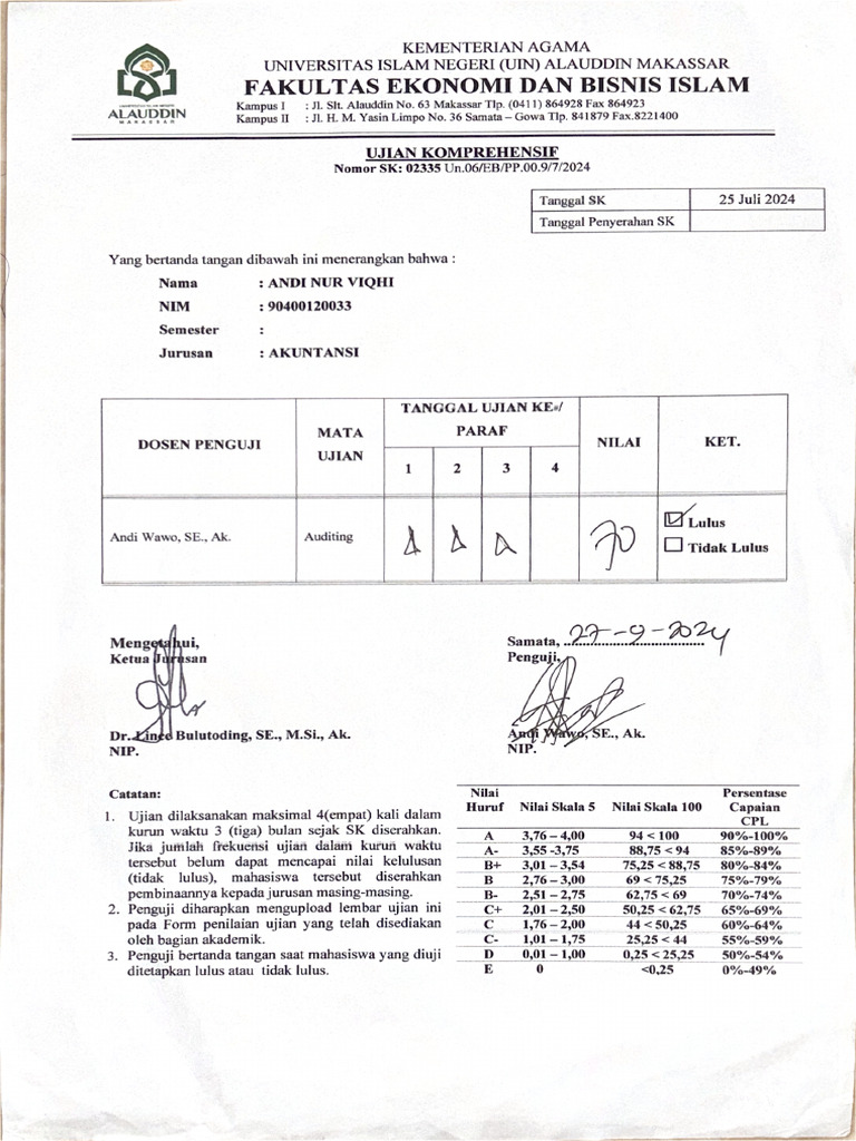 Andi Nur Viqhi | PDF