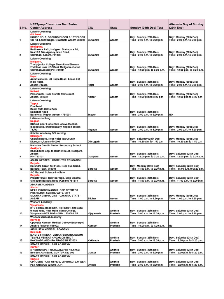 Timing & Reserve Day For 29th Dec Test Across 250 Centers | PDF