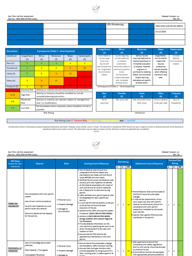 RA - SF6 Monitoring - Daimater 01 | PDF | Occupational Safety And ...