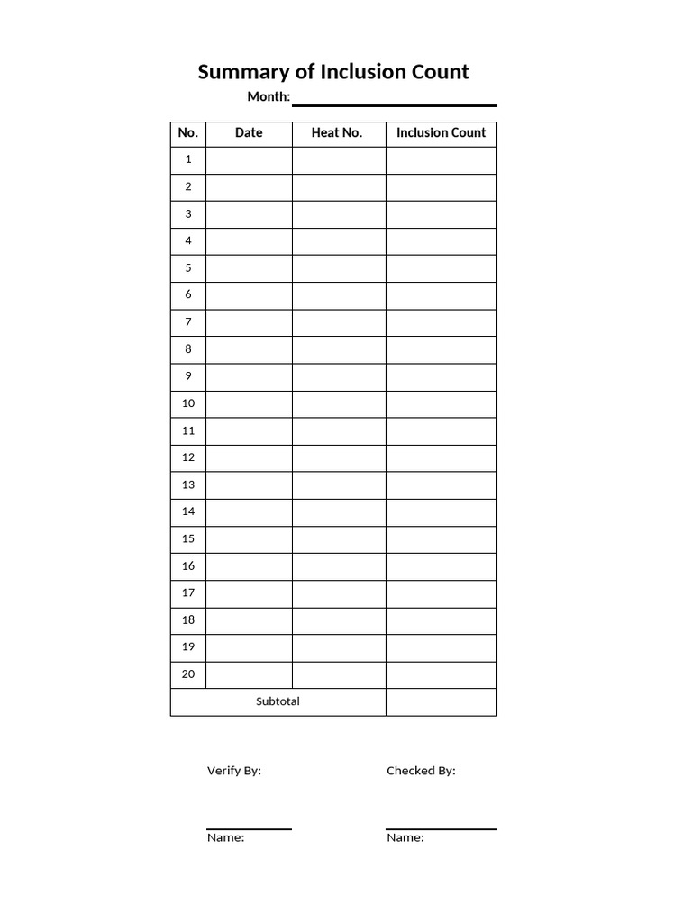 Inclusion_Count_Form | PDF
