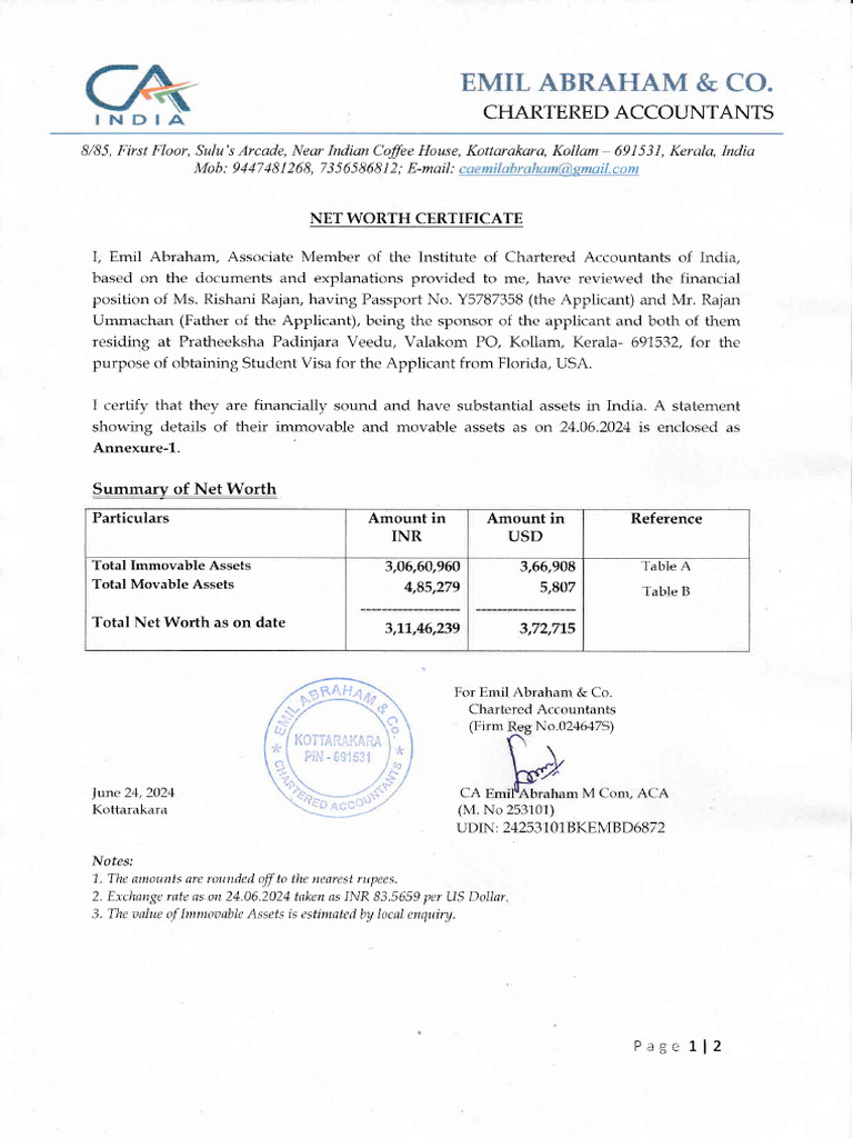Rishani Ranjan - Wealth Letter | PDF | Accounting