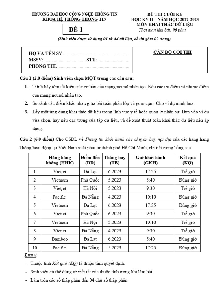 DeThiCK - 2023-06 - VN-final | PDF