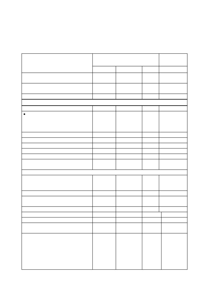 Checklist_Vital-Signs | PDF | Pulse | Blood Pressure
