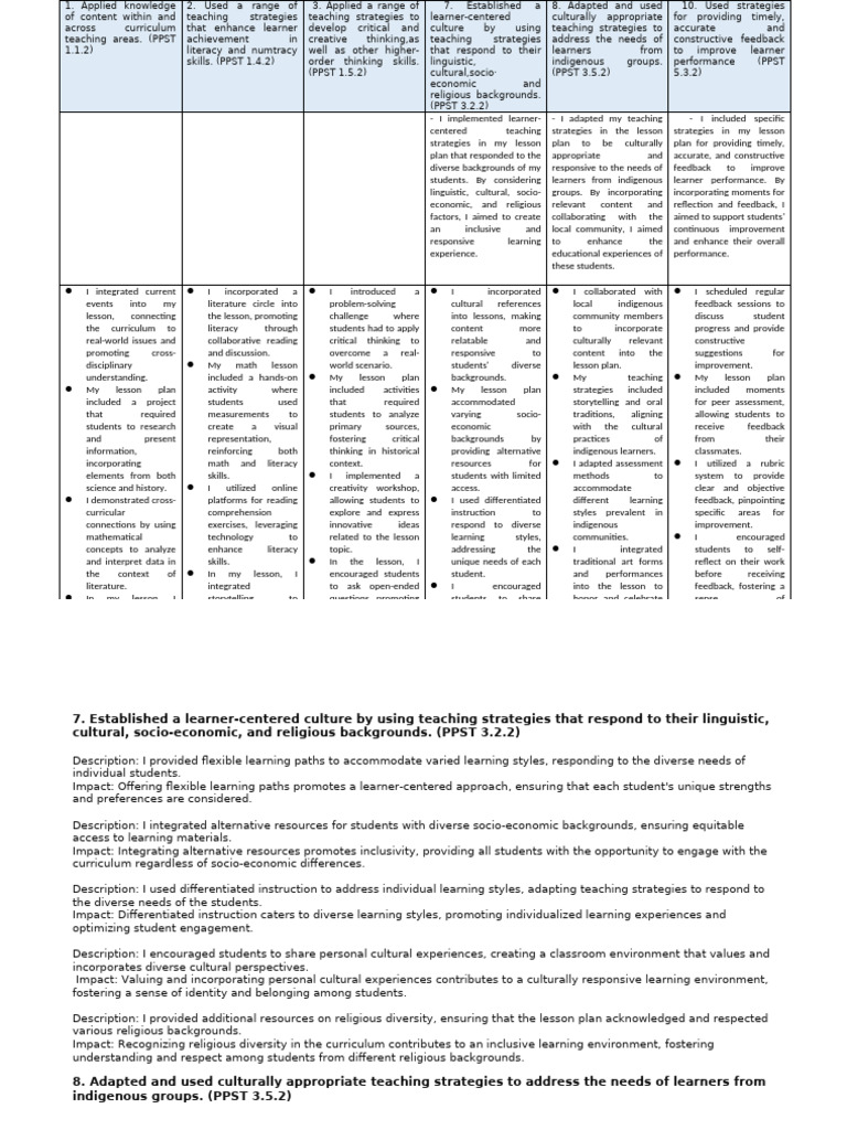 Annotation Co Indicator 2ND and 4TH Quarter | PDF | Differentiated ...