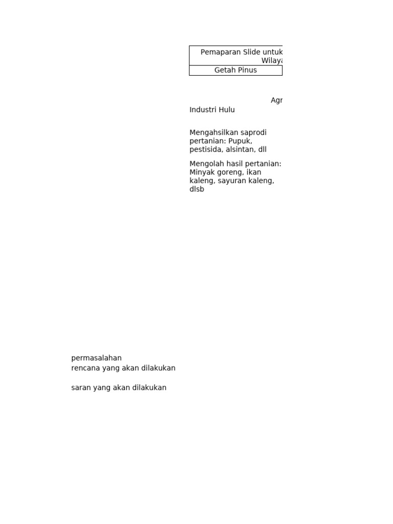 Pemaparan Tindak Lanjut DJBC Kadis DAGPERINAKER | PDF