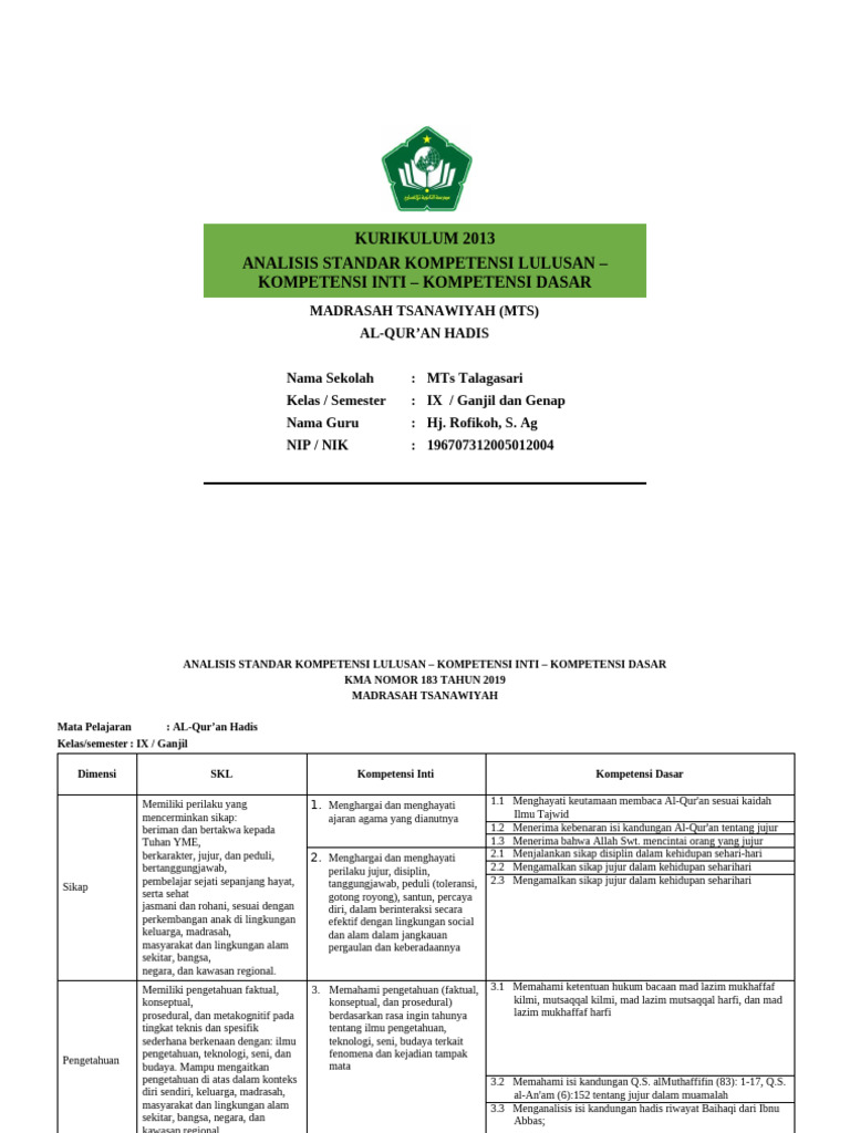 Analisis SKL - Ki - KD | PDF