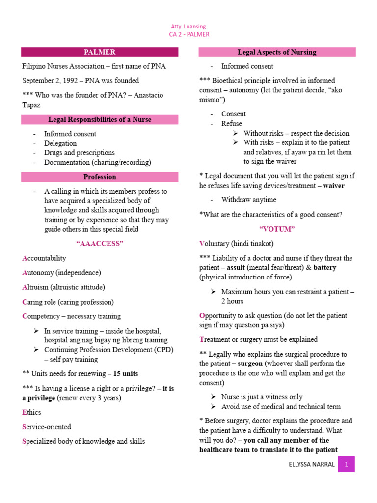 CA 2 - PALMER | PDF | Informed Consent | Nursing