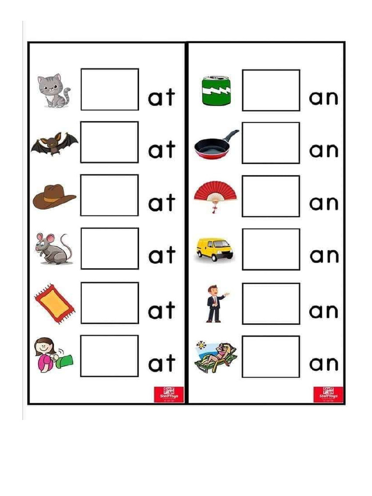 CVC Beginning Sound | PDF