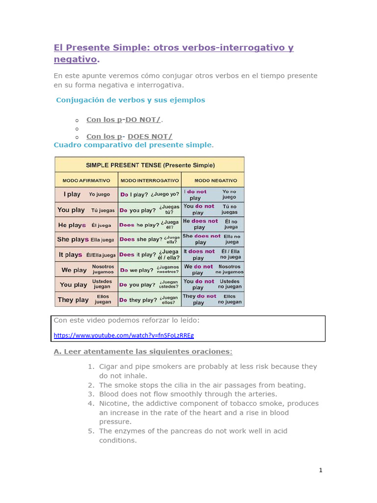 El Presente Simple-Interrogativo y Negativo | PDF