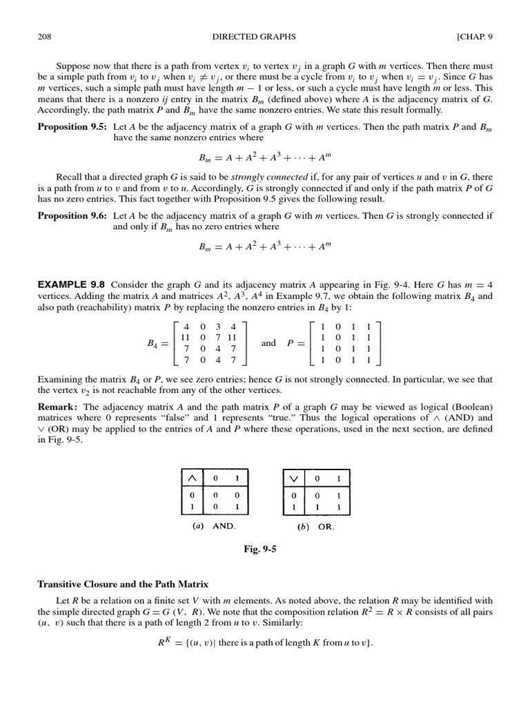 Transitive Closure in Graph Theory | PDF | Vertex (Graph Theory ...