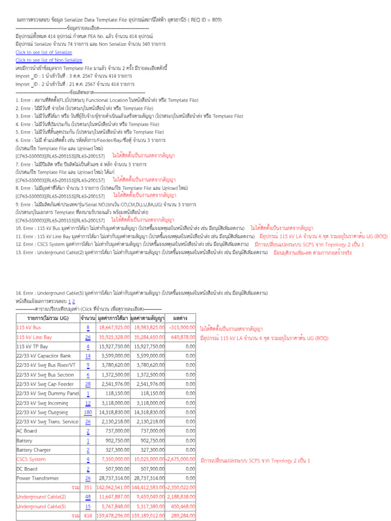 ชี้แจง Comment-CHK-809-UDE | PDF