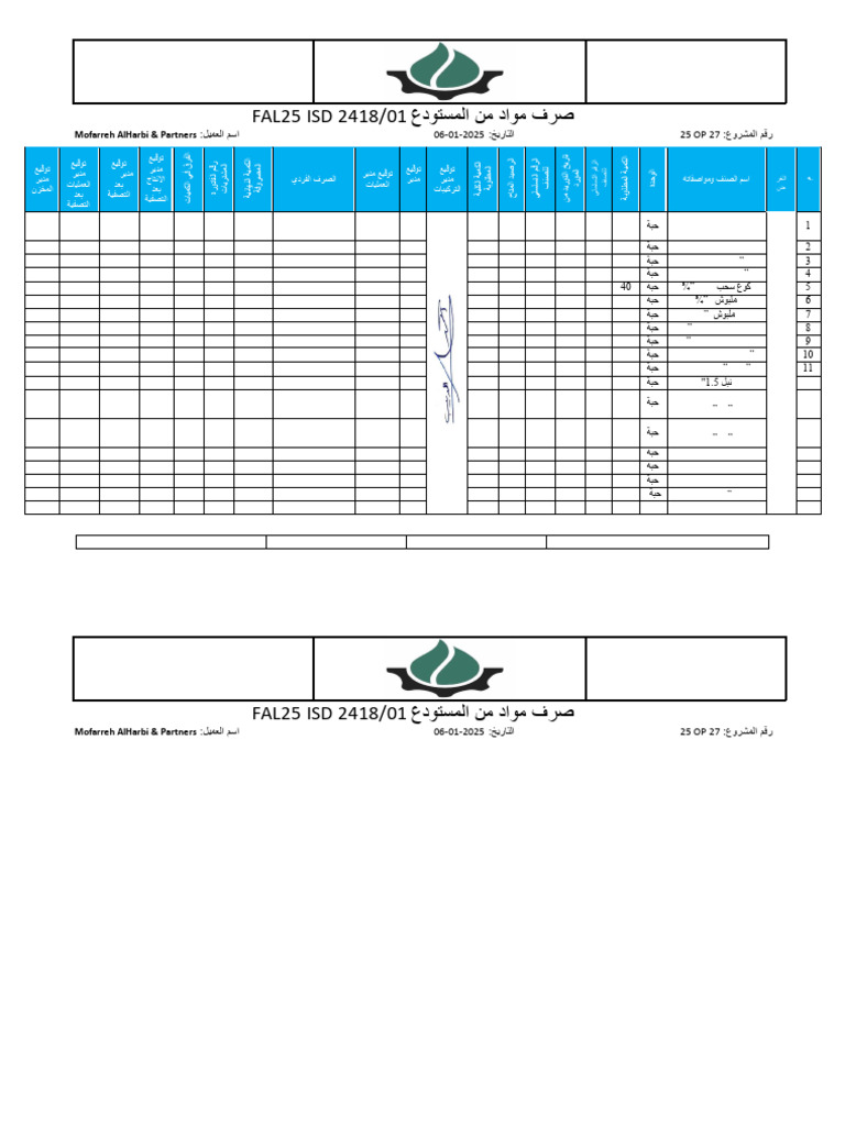 Remaining Material Mofarreh | PDF
