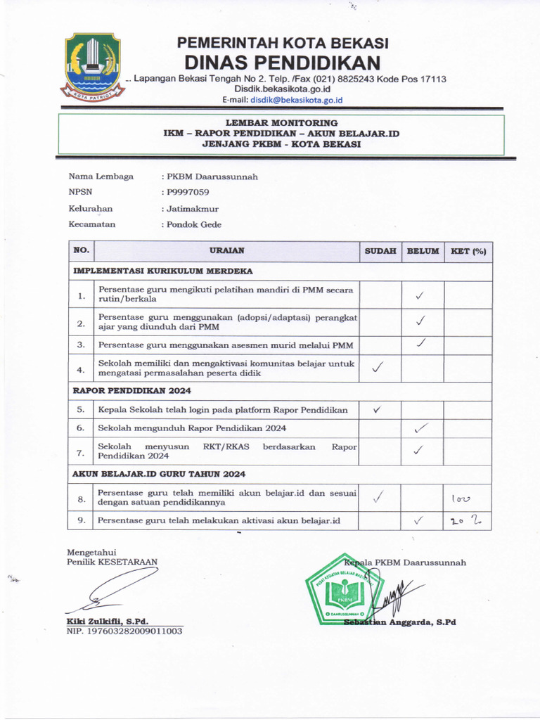 Lembar Monitoring IKM, Rapor Pendidikan, Akun Belajar - Id PKBM DS | PDF