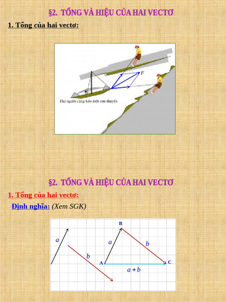 Tong Va Hieu Cua Hai Vecto | PDF