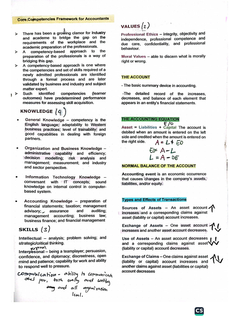 Basic Accounting - 050703 | PDF