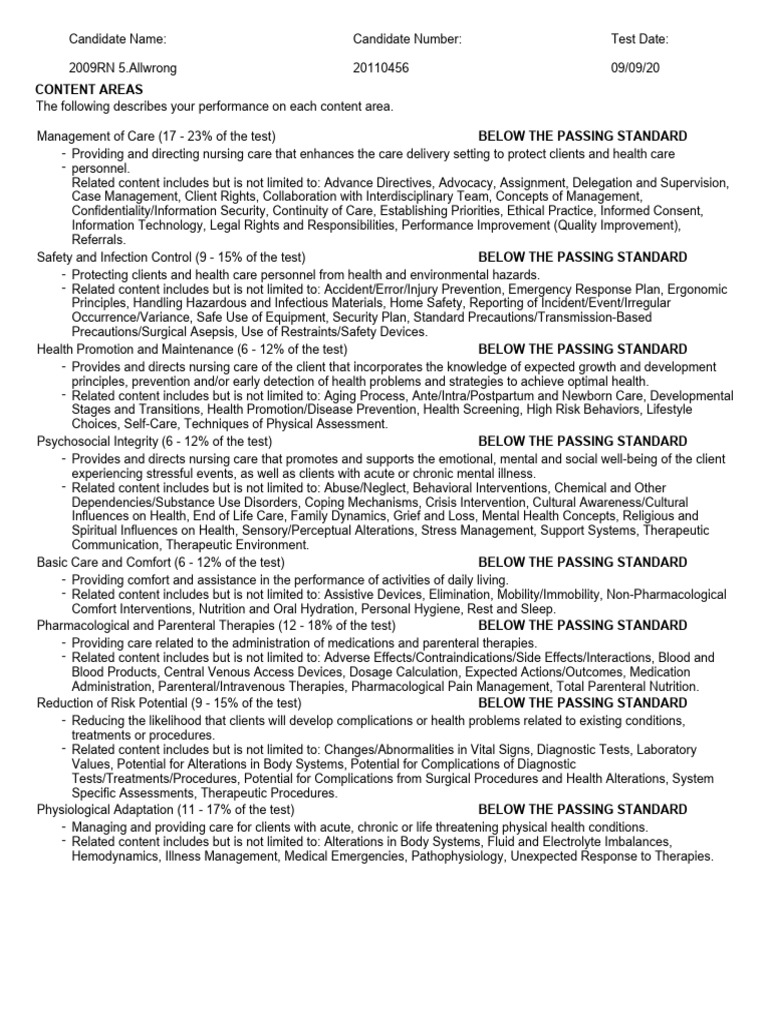 CPR-RN (2) | PDF | Mental Disorder | Intravenous Therapy