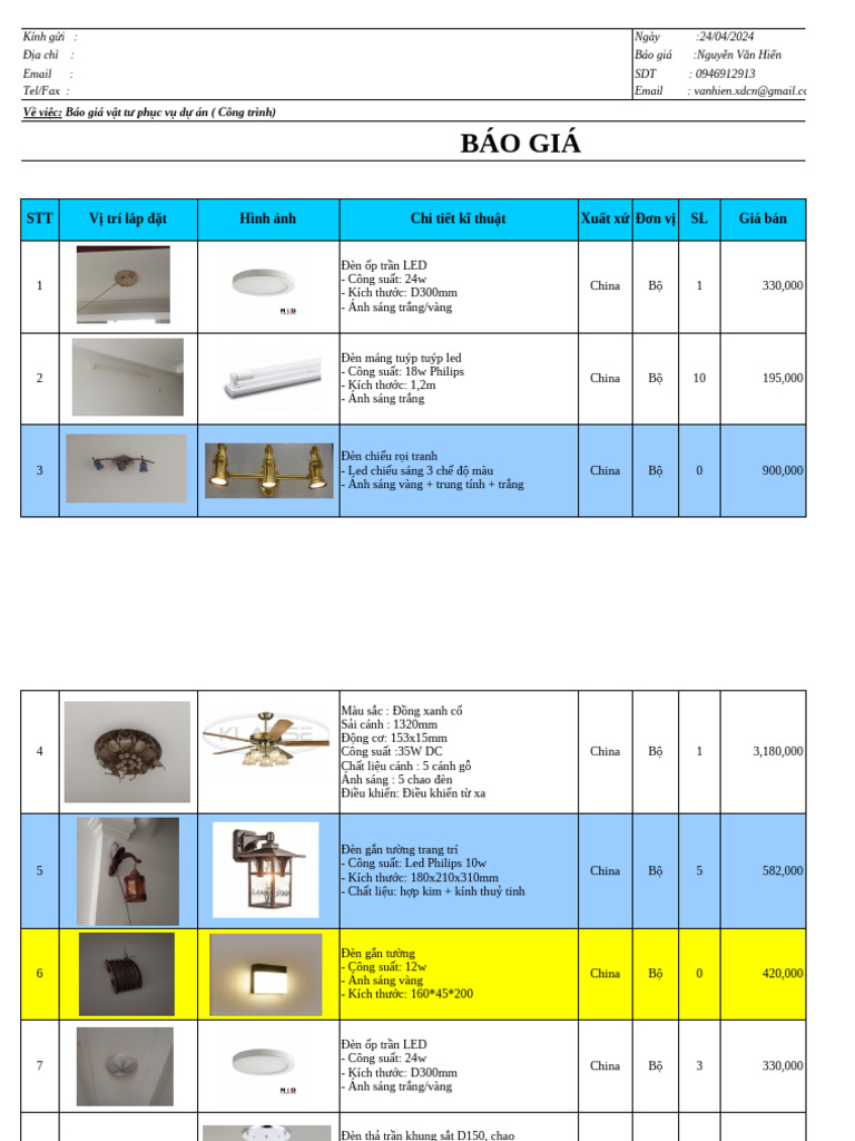 BGTB - CT Long Bien 2024.29.5.2024 | PDF
