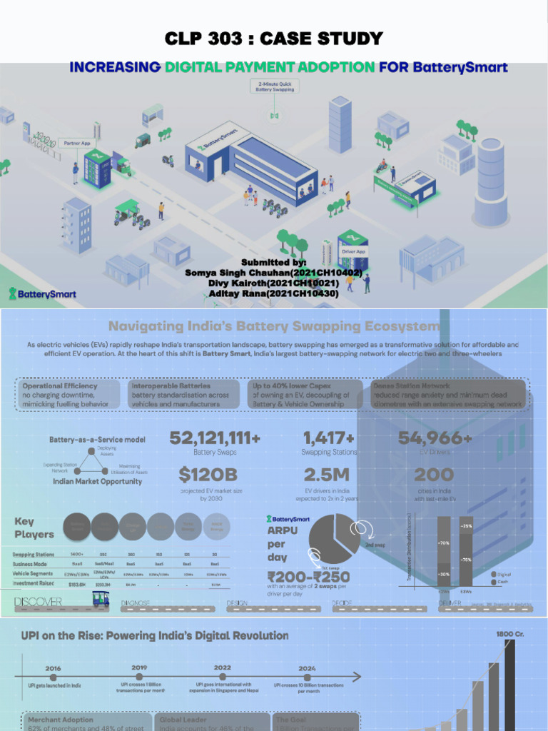 CLP Case Study - Compressed | PDF