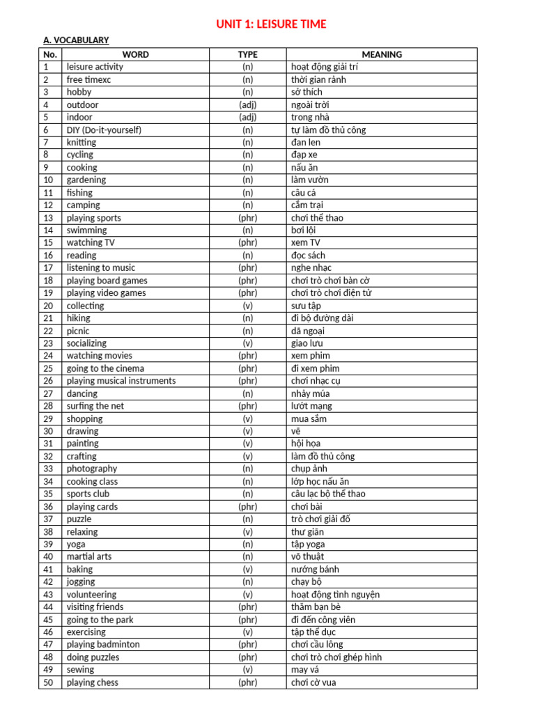 Leisure Time Vocabulary Guide | PDF