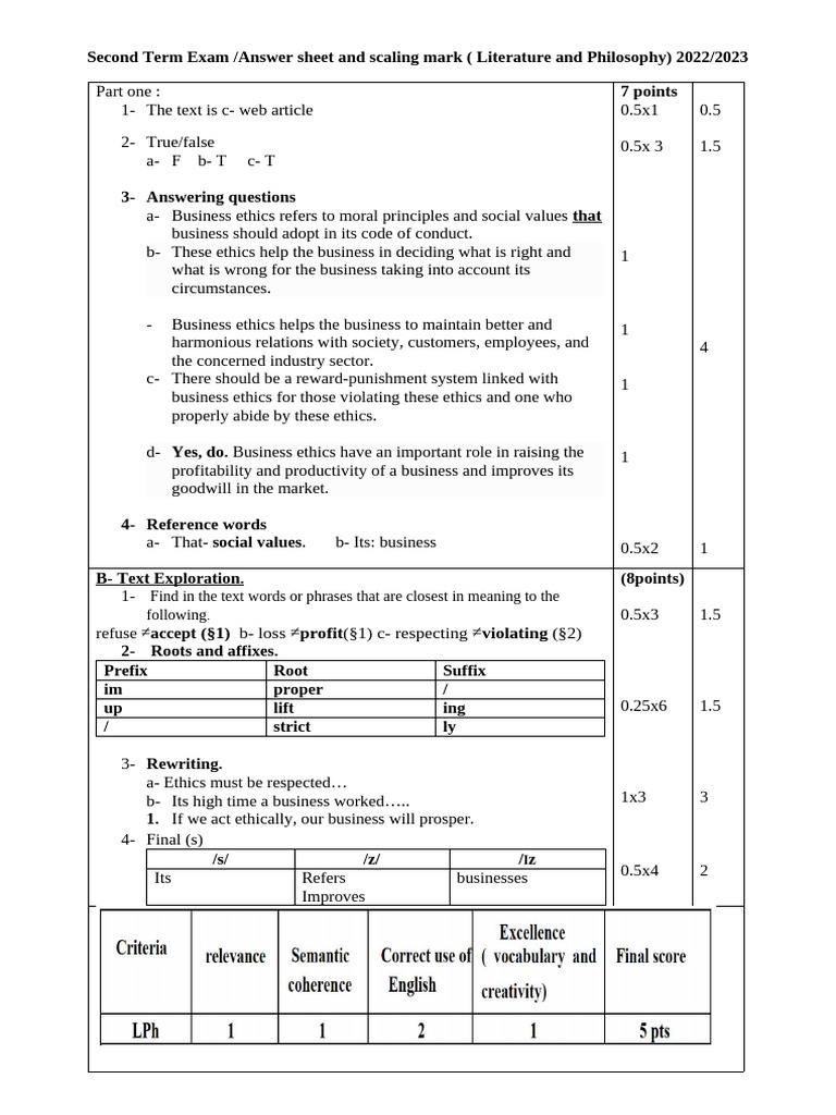 Second Term Exam Correction | PDF | Business Ethics
