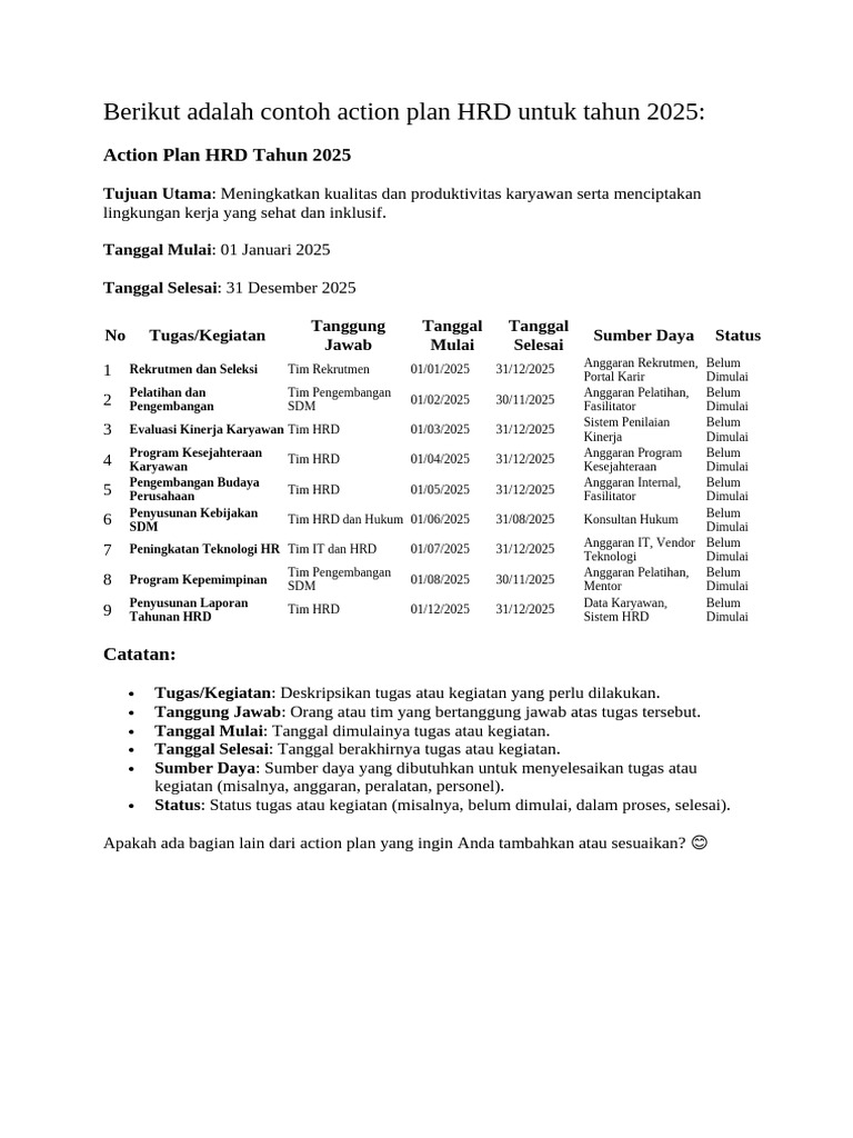 Action Plan HRD Untuk Tahun 2025 | PDF