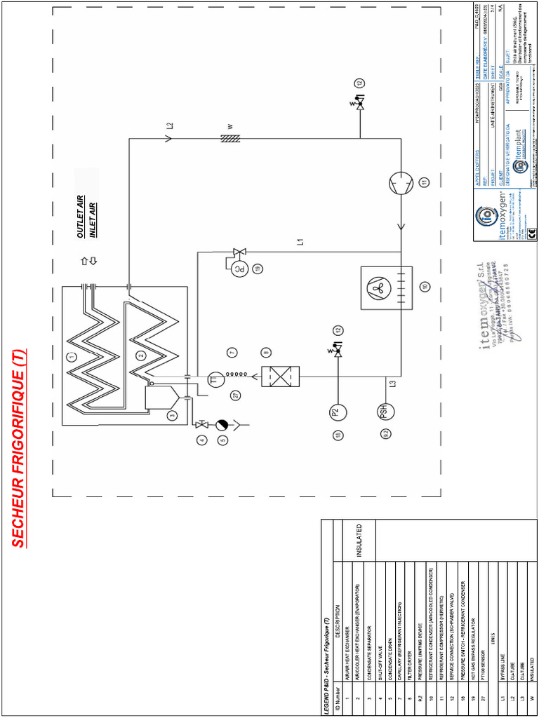 P&ID Secheur Frigorifique | PDF