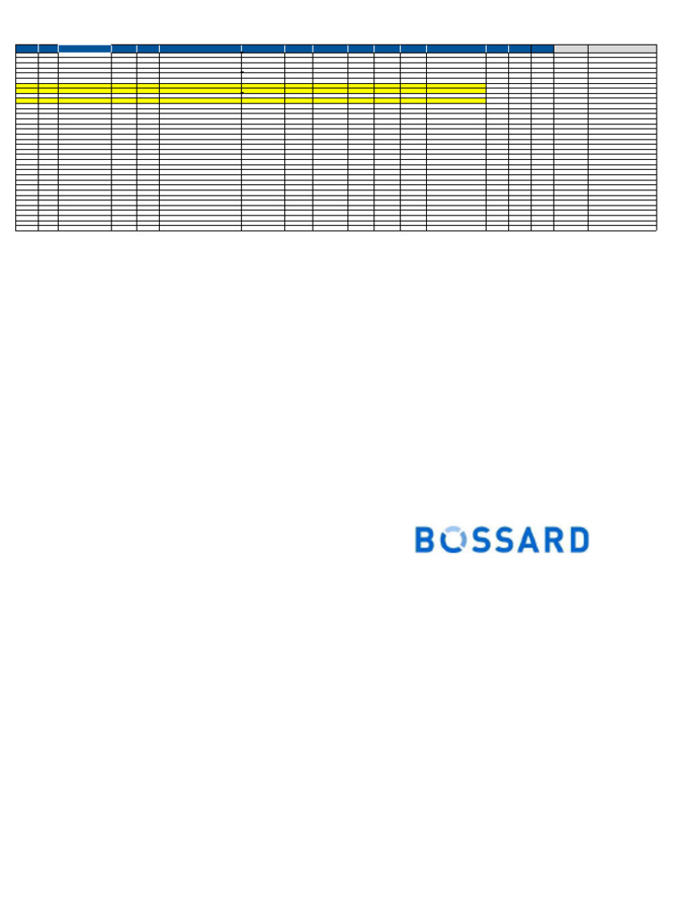 14_S Corrective action | PDF | Materials | Tests