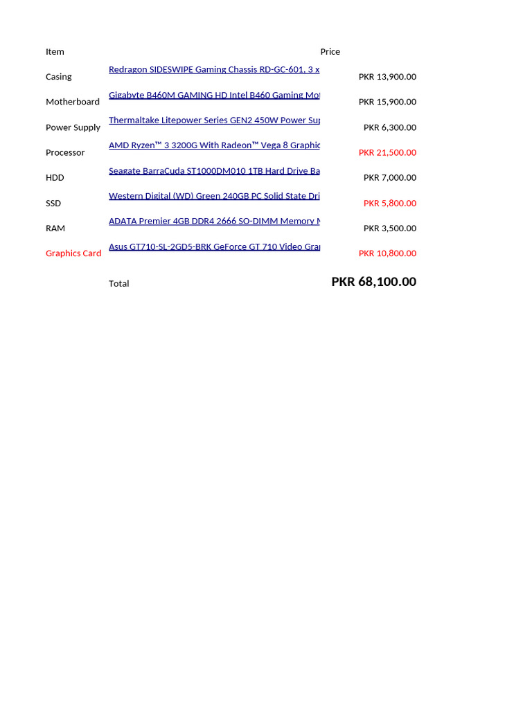Cpu | PDF | X86 Architecture | Computer Hardware