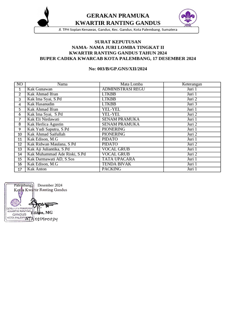 Surat Keputusan Nama Nama Juri Akapela 2023 (3) | PDF