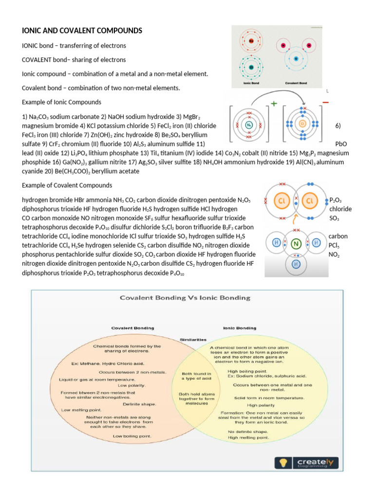 Ionic and Covalent Compounds | PDF