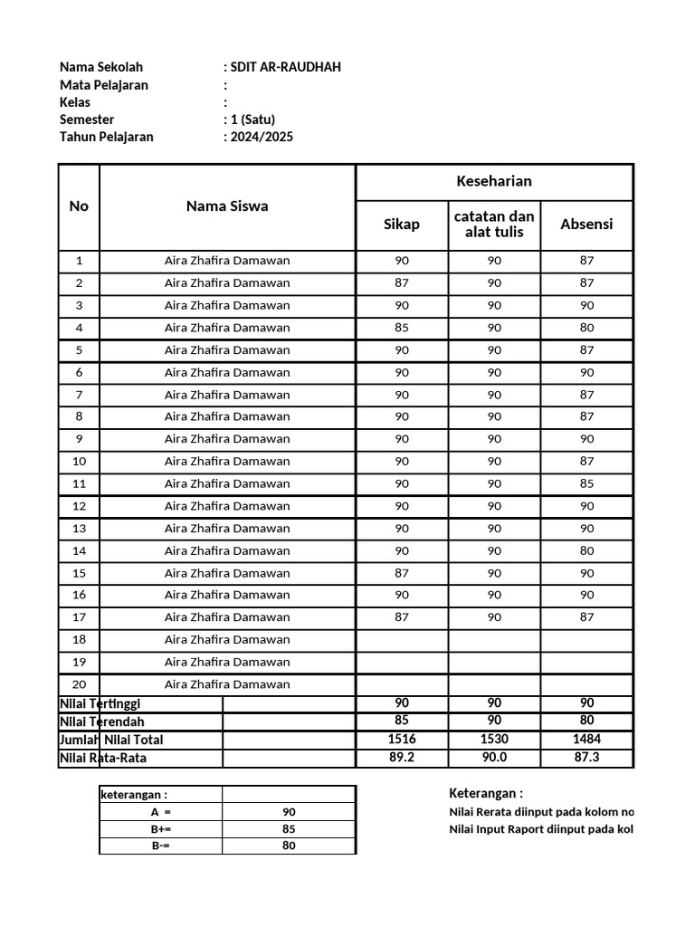 Nilai Rapor Siswa SDIT Ar-Raudhah 2024 | PDF