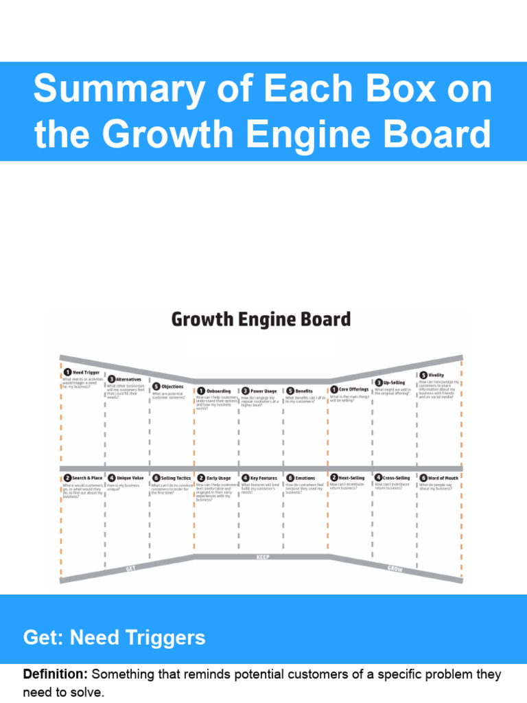 Growth Engine Overview and Strategies | PDF | Customer | Menu