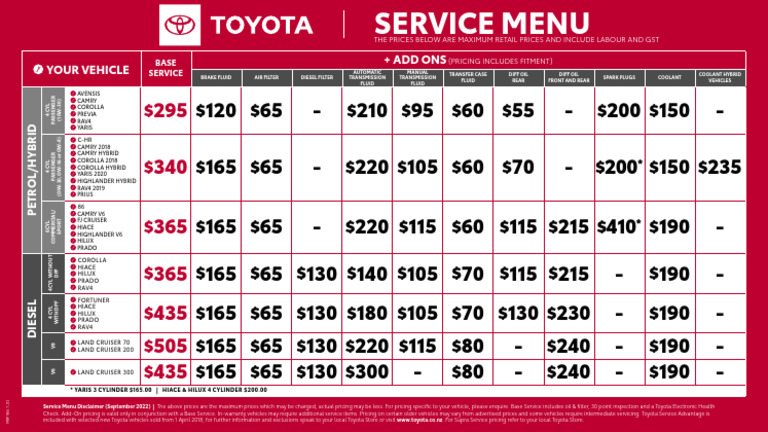 Toyota Service Menu 2022 Replaced 9657 | PDF | Hybrid Electric Vehicle ...