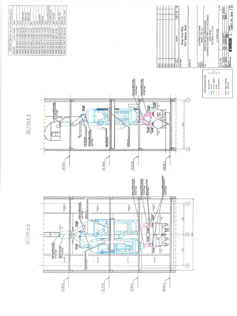 Machines - Section Drawings | PDF